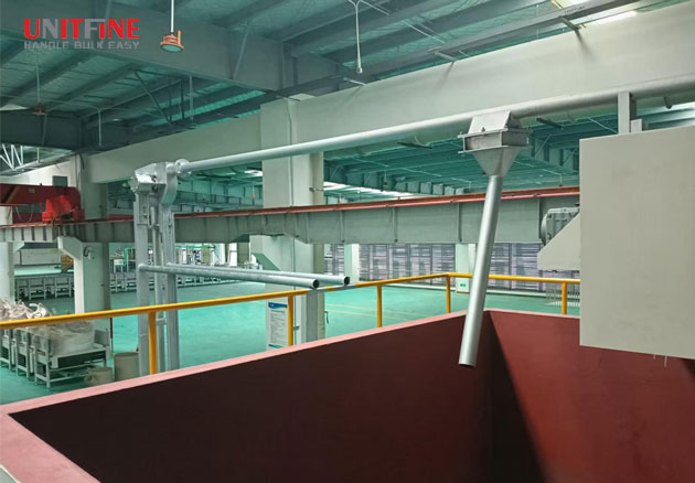 Explore Tubular Drag Chain Conveyor Features for Efficient Material ...